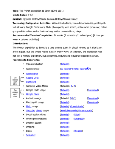 The French Expedition to Egypt | Teaching Resources