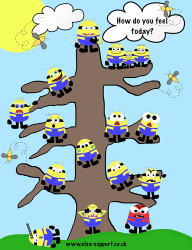 Elsasupport's Shop - Teaching Resources - TES