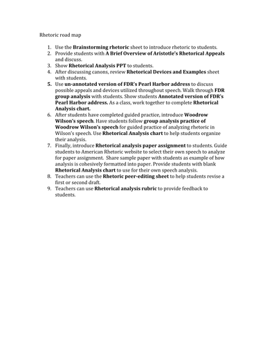 Rhetorical Analysis Unit | Teaching Resources