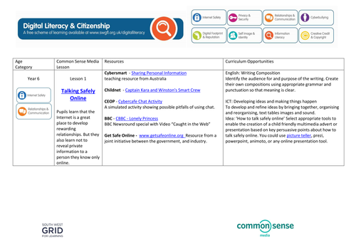 E-Safety KS2 | Teaching Resources