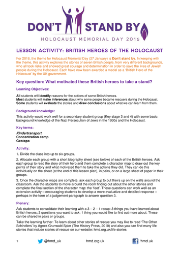 British Heroes of the Holocaust | Teaching Resources