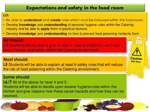 Year 8 resources for a 14 week scheme of work | Teaching Resources