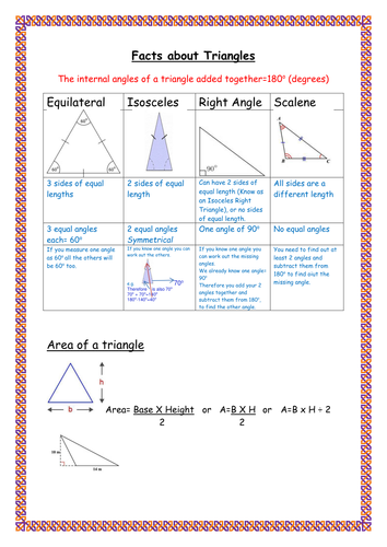 Facts about Triangles by franfretwell - Teaching Resources - Tes