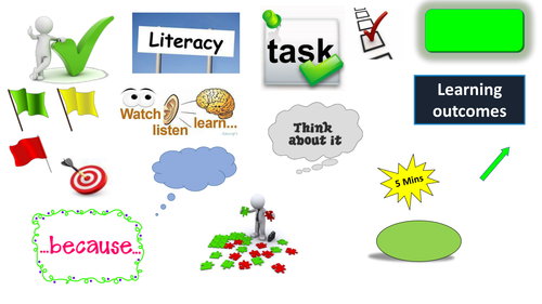 Graphics / symbols for use when creating powerpoints | Teaching Resources