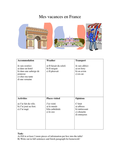Mes vacances en France (revised and improved) by - UK Teaching ...