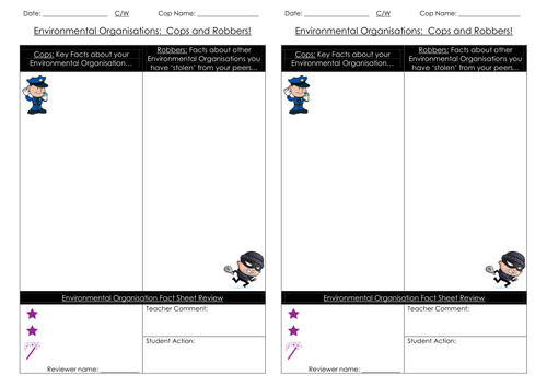 Cops and Robbers Content Sharing and Peer Assessment by amysearle83 ...