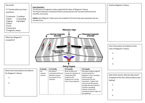 QWC Writing Frame with picture prompt - Wegener Evidence | Teaching ...