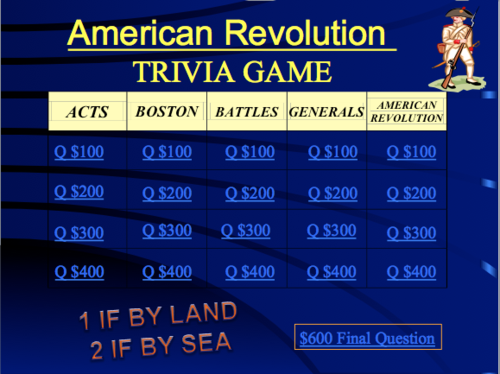 American Revolution Trivia Game | Teaching Resources