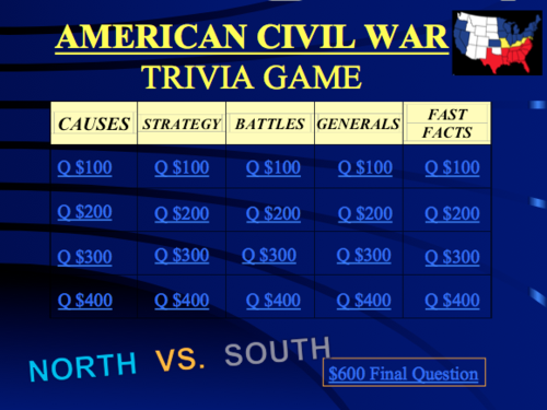 Civil War Trivia Game | Teaching Resources