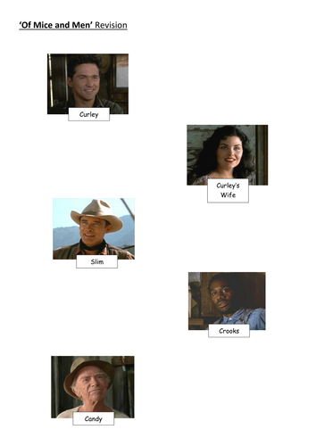 Of Mice and Men Revision | Teaching Resources Of Mice and Men Revision | Teaching Resources