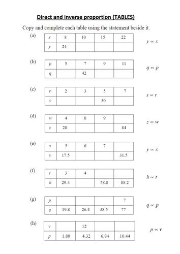 Determining Proportionality With Tables Worksheet Determining Proportionality With Tables Worksheet
