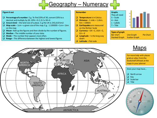 Geography Numeracy/Map Skills Mat by thisisgeography - Teaching ...