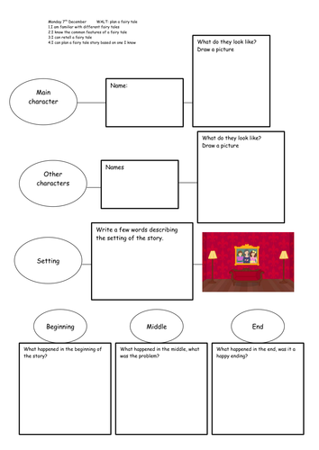 Planning template for a narrative fairy story | Teaching Resources