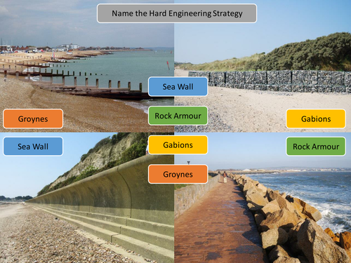 Geography - Teaching Resources - TES