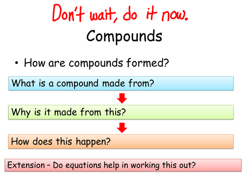 Chemical Bonding | Teaching Resources