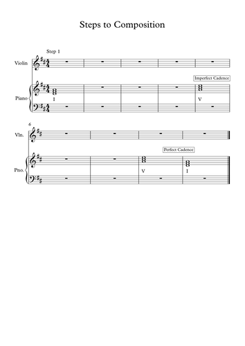Steps to composition (GCSE Music) | Teaching Resources Steps to composition (GCSE Music) | Teaching Resources