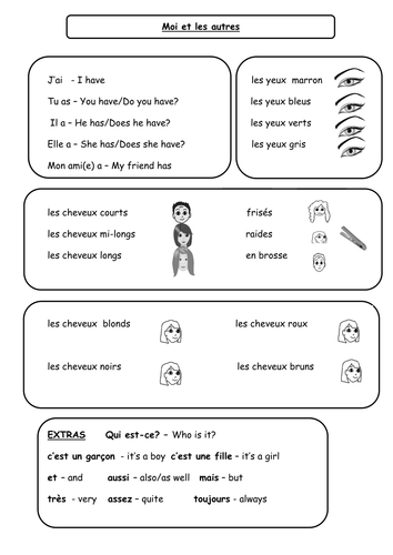 Studio 1 Module 2 Units 3 and 4 revision sheet - Comment je me vois et ...