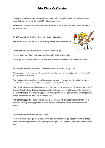 A Chemistry Christmas Caper - Mrs. Clause's Cookies | Teaching Resources