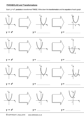 Completing the Square -Transforming Parabolas by Skillsheets | Teaching ...