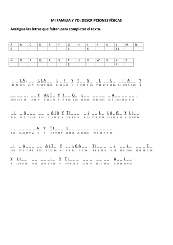 Descripción física de la familia | Teaching Resources