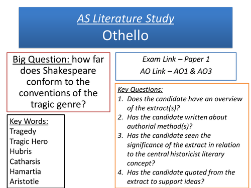 A Level Resource for Othello | Teaching Resources