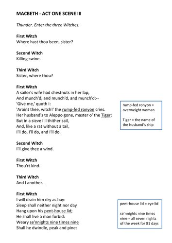 Macbeth - introduction to the witches | Teaching Resources
