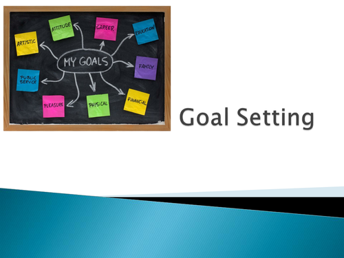 Goal Setting | Teaching Resources