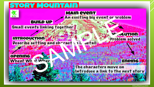 New for 2016. Creative Writing Story Mountain - Poster | Teaching Resources