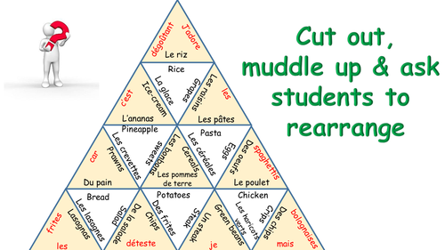 STARTER TARSIA GAME ON FOOD IN FRENCH | Teaching Resources