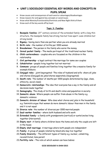 GCSE SOCIOLOGY KEY WORDS GLOSSARY IN PUPIL SPEAK UNIT 1 | Teaching ... GCSE SOCIOLOGY KEY WORDS GLOSSARY IN PUPIL SPEAK UNIT 1 | Teaching ...