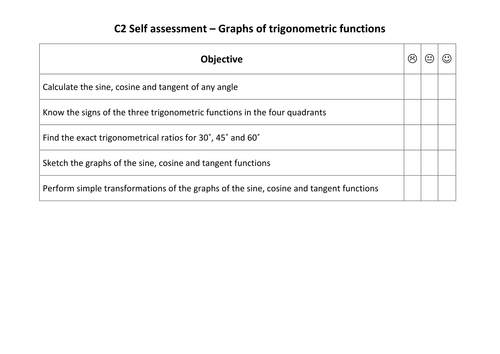 Student Self Assessment Math