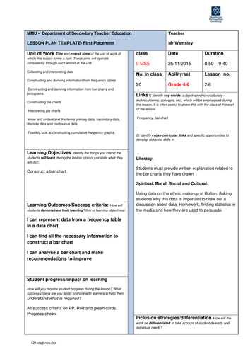 Picograms and bar charts | Teaching Resources