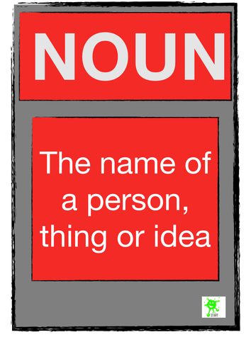English Resource. Classroom Visuals. Noun Poster | Teaching Resources