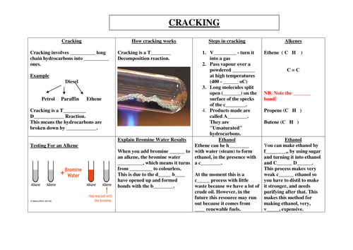 Process Of Fractional Distillation And Cracking Your Genetic Code - eibad