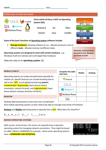 Clickschool's Shop - Teaching Resources - TES