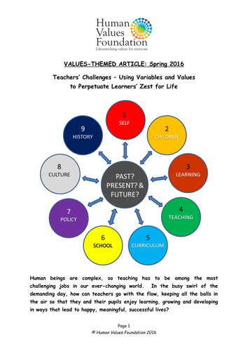 Teachers' Challenges - Using Variables and Values to Perpetuate ...