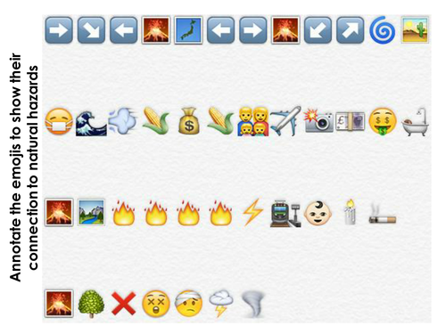 Coastal multi-use area emoji annotation task by ploguey - Teaching ...