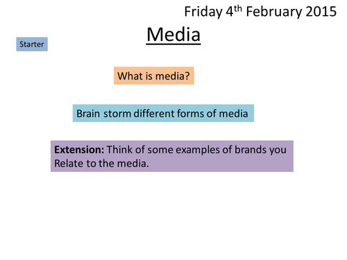 GCSE Media (WJEC) - Textual Investigation - Print Media - | Teaching ...