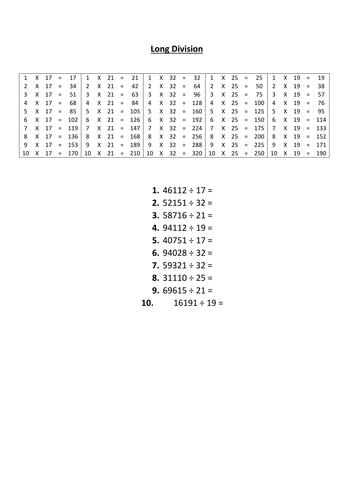 Long Division | Teaching Resources