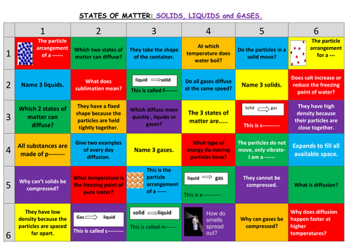STATES OF MATTER- QUIZ | Teaching Resources