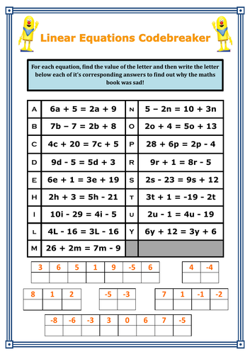 Equations Codebreaker Sheet Collection by prof689 - Teaching Resources ...