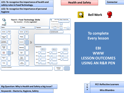 Food Technology Health and Safety Lesson Plan | Teaching Resources