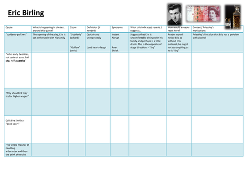 Eric Birling Revision Grid | Teaching Resources
