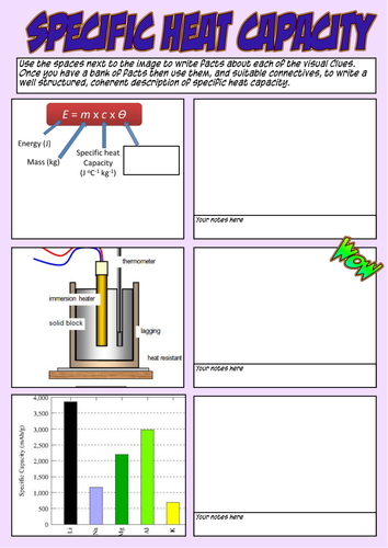 Specific heat capacity , deep learning, literacy, differentiated ...