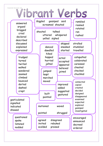 KS2 - Literacy - Verbs word bank by ClassroomSolutions - Teaching ...