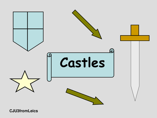 CASTLE activities. Home or school. | Teaching Resources