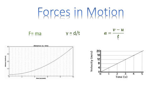 Forces in Motion GCSE Physics AQA | Teaching Resources