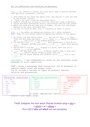 Grammar GPS- PRONOUNS- Types and Uses- Yr 5/6 | Teaching Resources