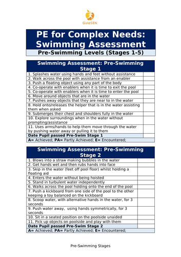 SEN Swimming Assessment (and 5 accompanying lessons) by GoldSEN ...