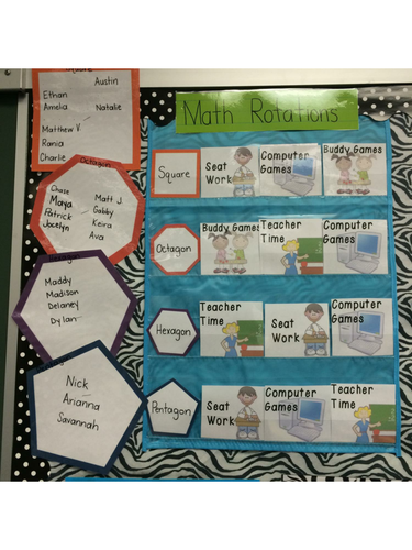 Small Group/ Guided Math Rotation Organization | Teaching Resources